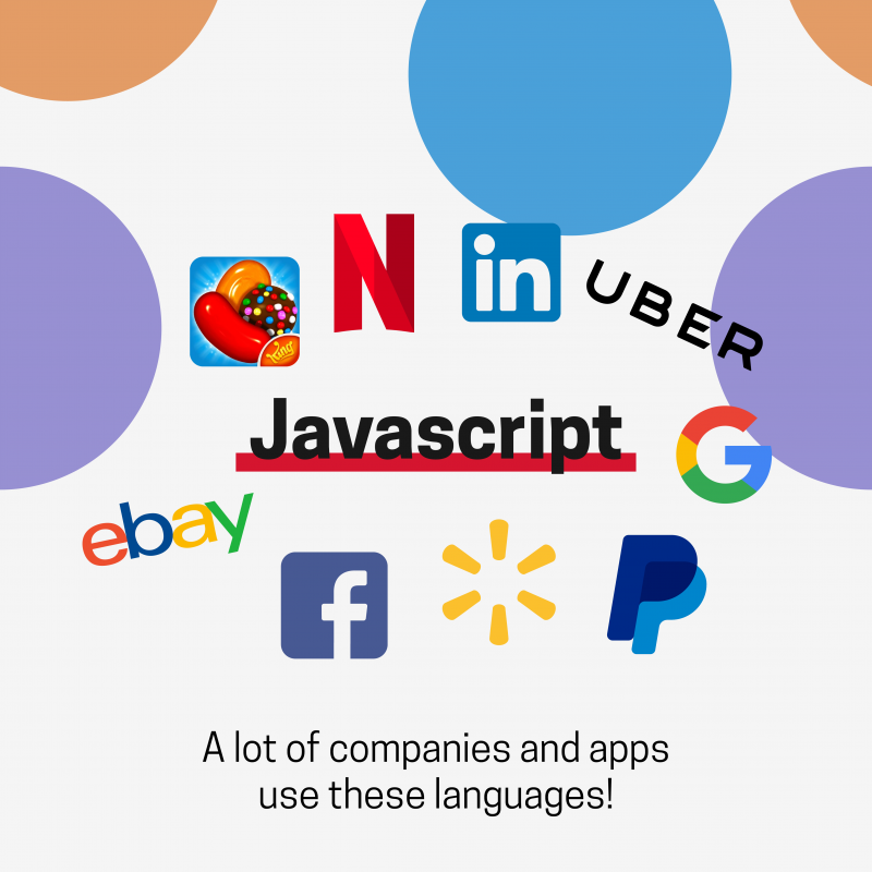 The Scale of Programming Languages - AmphibiStudio - Immersive Media ...