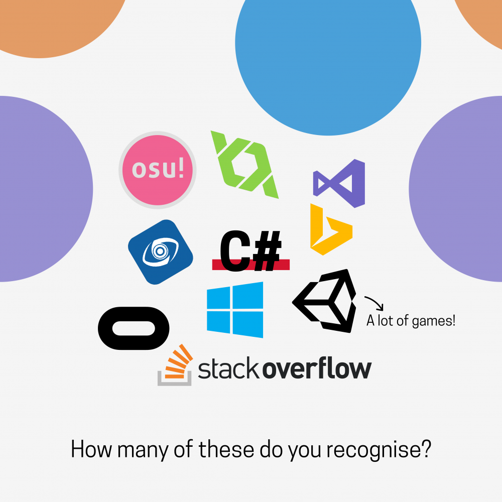 The Scale of Programming Languages - AmphibiStudio - Immersive Media ...